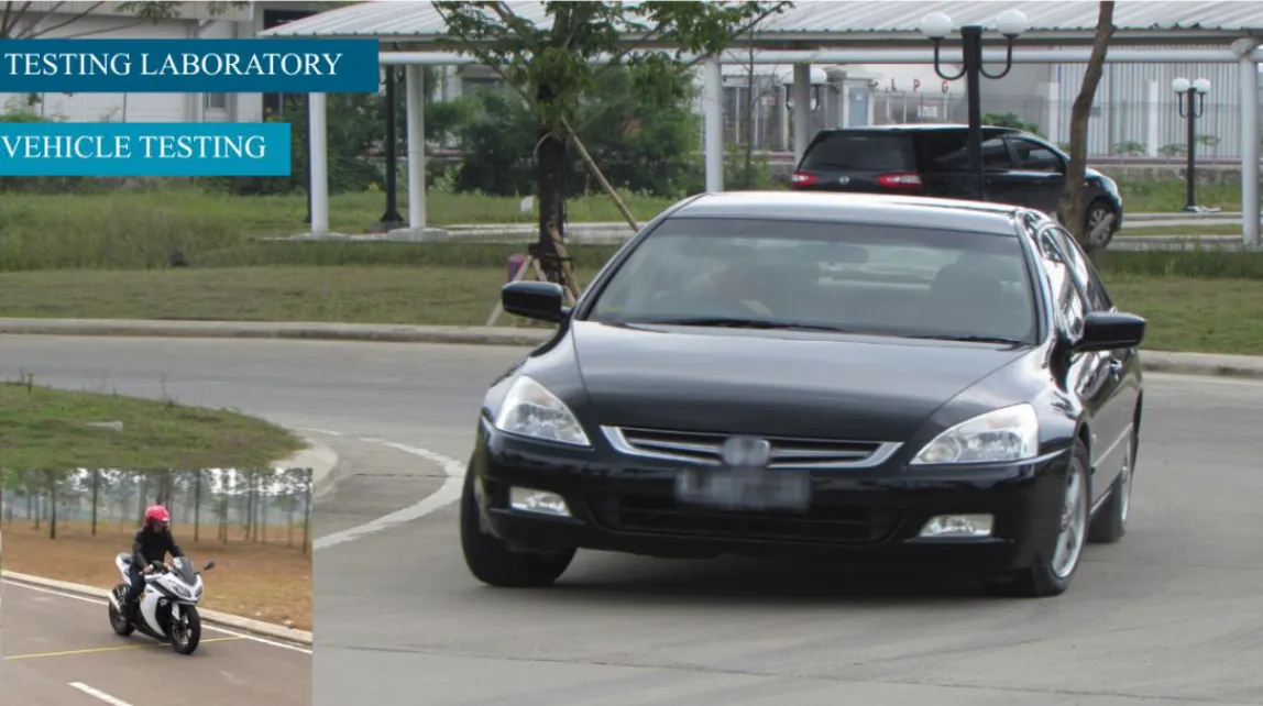 Vehicle Test | TESTING LABORATORY | Astra Otoparts EDC